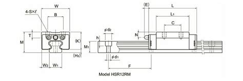Models HSR R RM XR LM GuideProduct InformationTHK Official Web Site Europe English