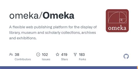 GitHub Omeka Omeka A Flexible Web Publishing Platform For The Display Of Library Museum And
