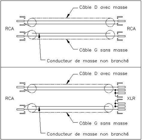Schema De Cablage Xlr schéma câblage et branchement de tableau electrique