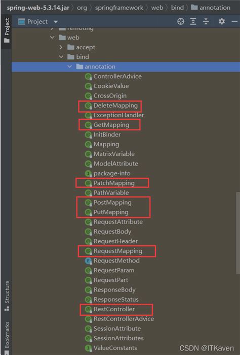 Spring Boot：处理请求 Csdn博客