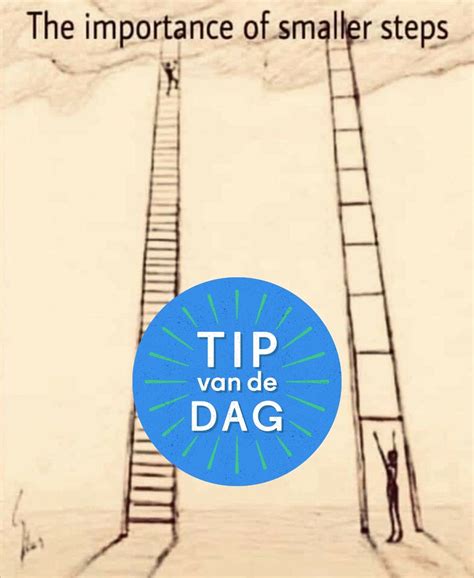 Frenk Meulenberg Posted On Linkedin