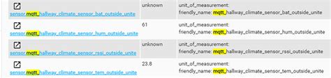How To Get Value From Mqtt Json To Mqtt Sensor Configuration Home Assistant Community