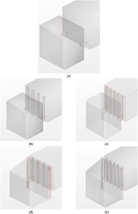 Figure 5 From Comparison Of The Effectiveness Of Drag Reduction Devices
