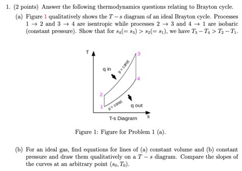Solved 1 2 Points Answer The Following Thermodynamics Chegg