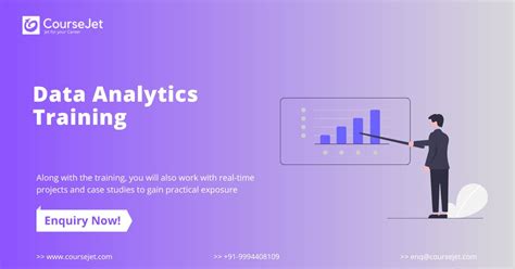 coursejet on linkedin coursejet online courses dataanalytics