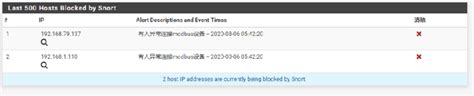 Snort Blocking Information Download Scientific Diagram