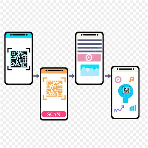 Qr Code Payment Flow Chart Qr Code Pay Flow Chart Png And Vector