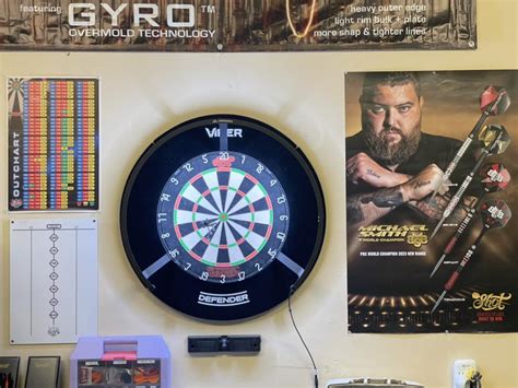 East Tennessee Dart Throwers Facebook