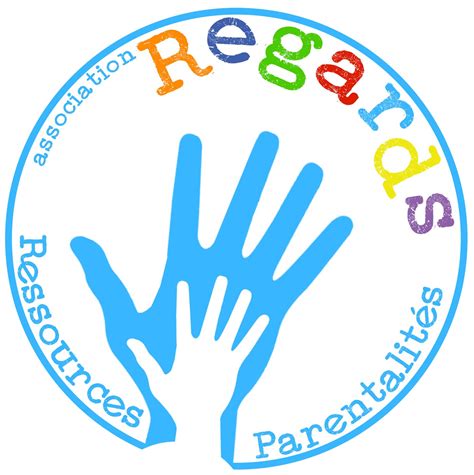 Regards