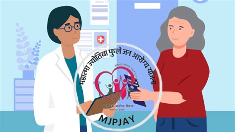 Mjpjay Scheme जुलैपासून राज्यातील प्रत्येकाला मिळणार 5 लाखांचा मोफत आरोग्य विमा या