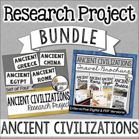 Ancient Civilizations Research Bundle By Learning Lab Tpt