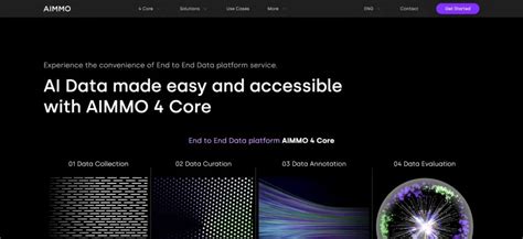 Top 9 Data Annotation Companies In Asia Pacific Region