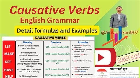 Causative Verbs With Important Formulas And Examples Important For See Examination Youtube