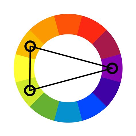 How To Choose The Best Color Scheme For Acrylic Painting Nova Color