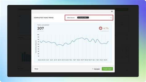 Creating Custom Charts Screenful How To Guides