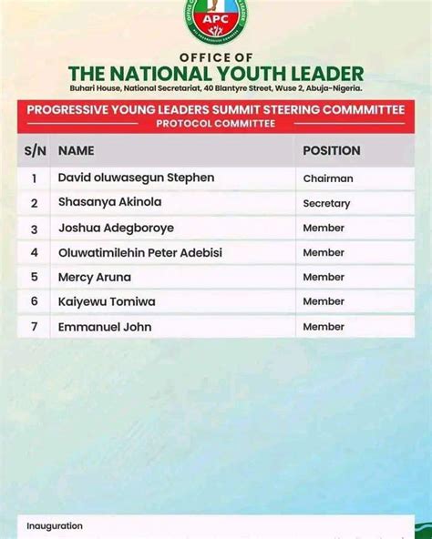Northern Apc Youths Come Hard On Tinubu Media Leader Dayo Israelphotos