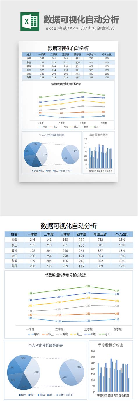 數據可視化分析excel模板 Xlsx Excel模板範本素材免費下載 Pikbest