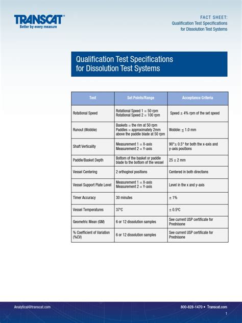 06 11 15 Whitepaper Dissolution Qualification Data Sheet Pdf