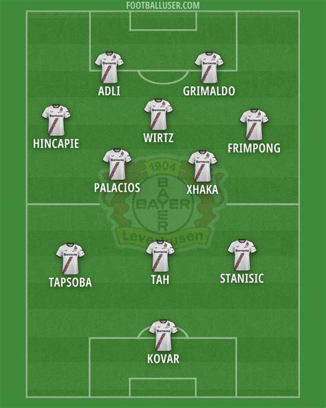 Bayer Leverkusen Football Formations Builder: Real Kits, Hosted Images ...