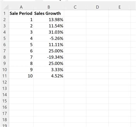 Excel：如何将水平轴向下移动图表 Statorials