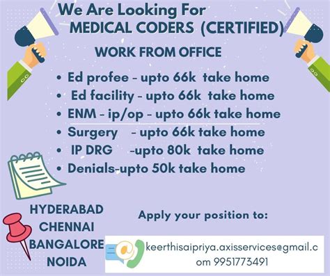 keerthi sai priya on linkedin medicalcoder medicalcoding certified