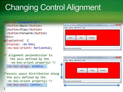 Ppt Creating Adaptive Layouts With Css Part Ii Powerpoint