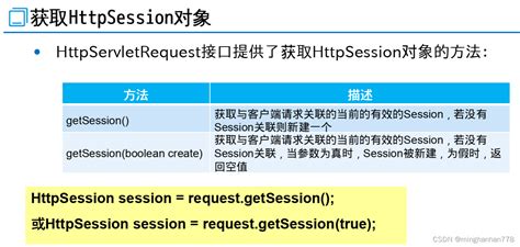 Javaweb基础知识汇总⭐java Web Csdn博客