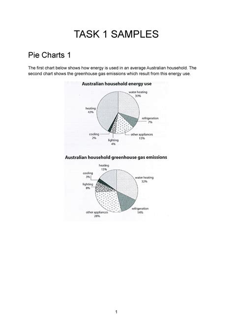 Ielts Writing Task 1 Samples 1 10 TASK 1 SAMPLES Pie Charts 1 The