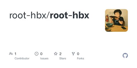 GitHub Root Hbx Root Hbx A Babe In CS HONOR Of QianXuesen College Xi An Jiaotong