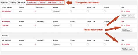 Book Structure Parts And Chapters Ryerson Open Textbook Authoring Guide