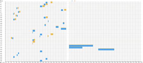5g Frequency Bands 5g Networks