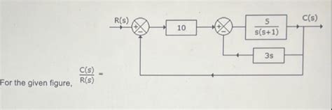 Solved For The Given Figure R S C S Chegg
