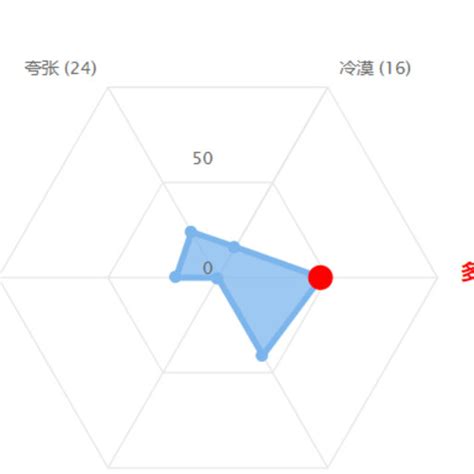 Guo Yijie Peking University Beijing Pku Advanced Technology