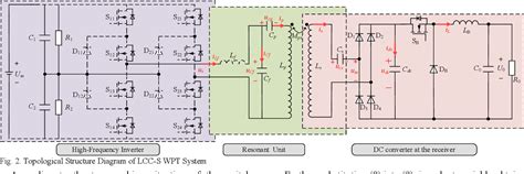 Figure 2 From Model Predictive Control For Wireless Power Transfer System Based On Duty Cycle