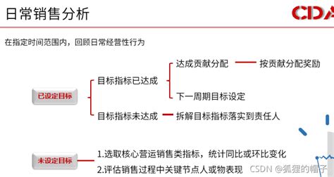 Cda Level1知识点总结之业务数据分析cda精益业务数据分析 Csdn博客