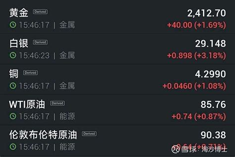 刺激！a股又是躺倒的一天，黄金白银原油等 大宗商品 ，继续疯狂凸凸。为什么a股一直不太行？欲想做好诗，功夫在诗外，因为美 雪球