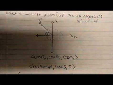 Finding Unit Vector Given Angle Coordinate System YouTube