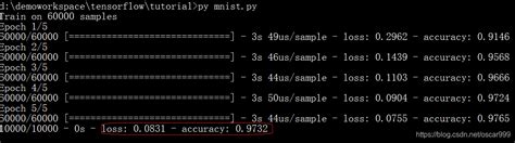 Tensorflow经典入门示例mnist（识别手写的数字图片）tensorflow 211 Mnist Csdn博客