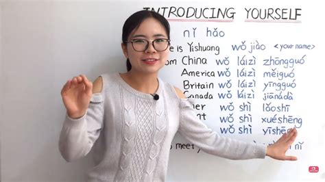Introduce Yourself In Chinese Beginner Lesson 1 Hsk 1 Youtube