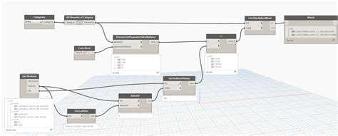 placing linked files on worksets revit dynamo
