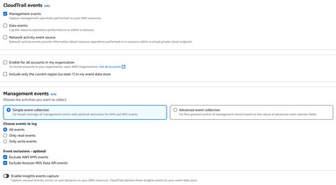 Proactive Strategies For Optimizing AWS CloudTrail Lake Usage AWS Re Post