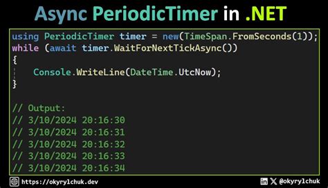 🇺🇦 Oleg Kyrylchuk On Linkedin Dotnet 12 Comments