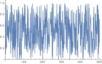 Plotting Automatically Generate And Manipulate Variables In