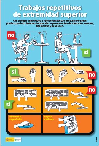 Normativa y Conceptos Básicos sobre Prevención de Riesgos Labora
