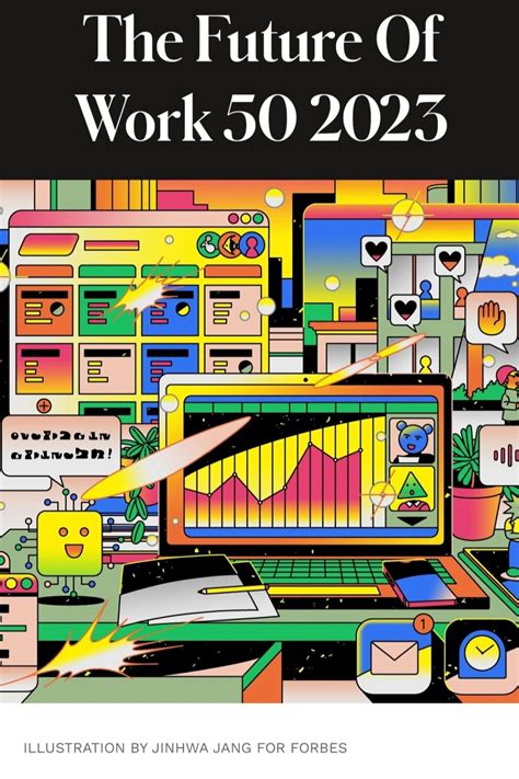 Futureofwork Taylorswift Impactthatmatters Learninganddevelopment