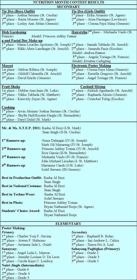 Emcee Script For Nutrition Month Program Of Activities Scrappole