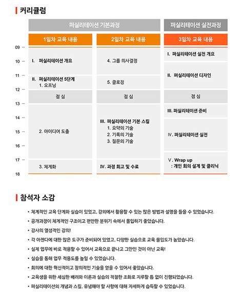 2월 퍼실리테이터 양성 종합과정 214 16 공지사항 및 뉴스 인피플 소식 기업교육 조직개발을 위한