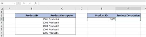 Excel Vlookupleft Or Right And Hlookup Up Or Down Excel Dashboard Images