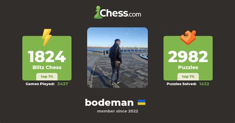 Bohdan Bodeman Chess Profile