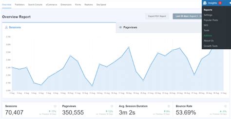Wordpress 102 How To Track Visitors On Wordpress Activecampaign